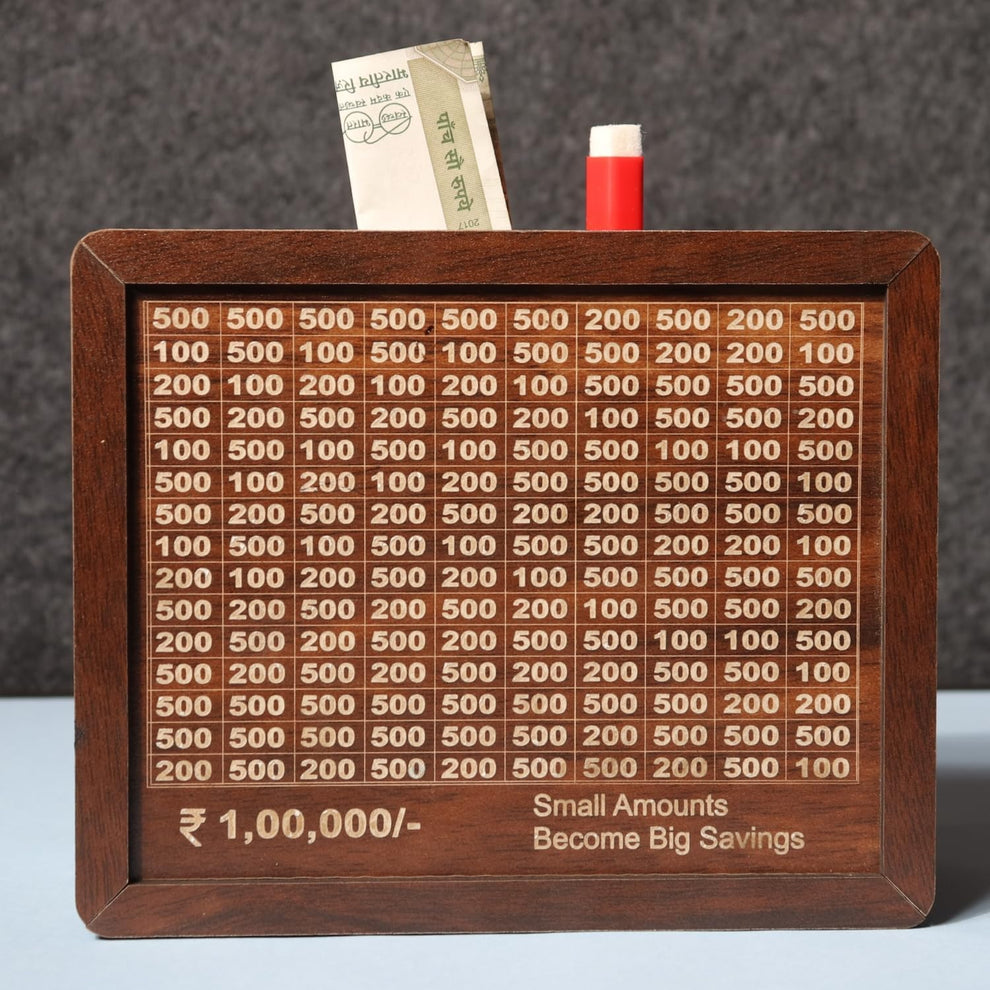 Smart Money Milestone Box – Save & Celebrate Your Progress – Home Asthetics